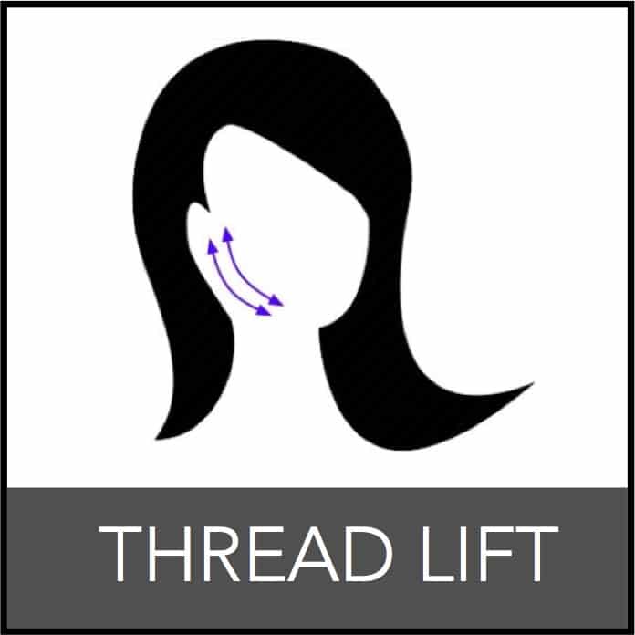 The Remarkable Silhouette Soft Thread Lift | Review, Price and Pictures